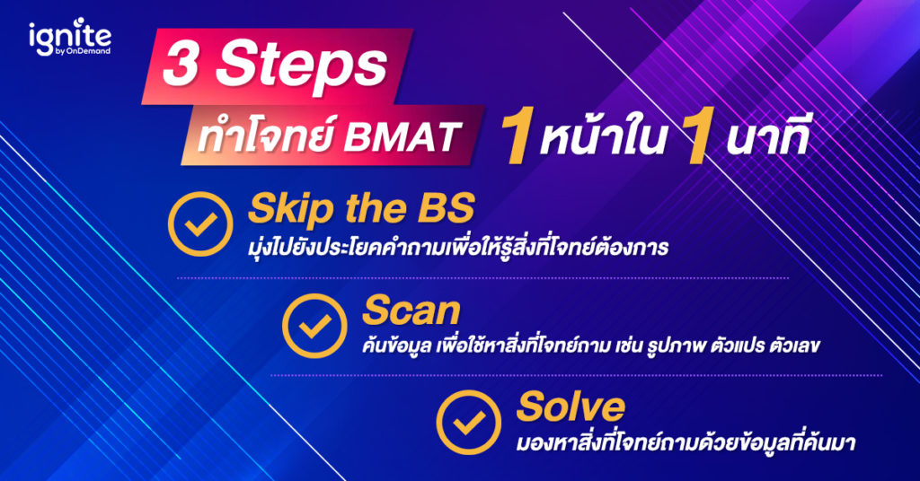 พิชิตข้อสอบ BMAT Physics กับ Topics ที่หลักสูตรไทยไม่ครอบคลุมจากพี่เกรท ...