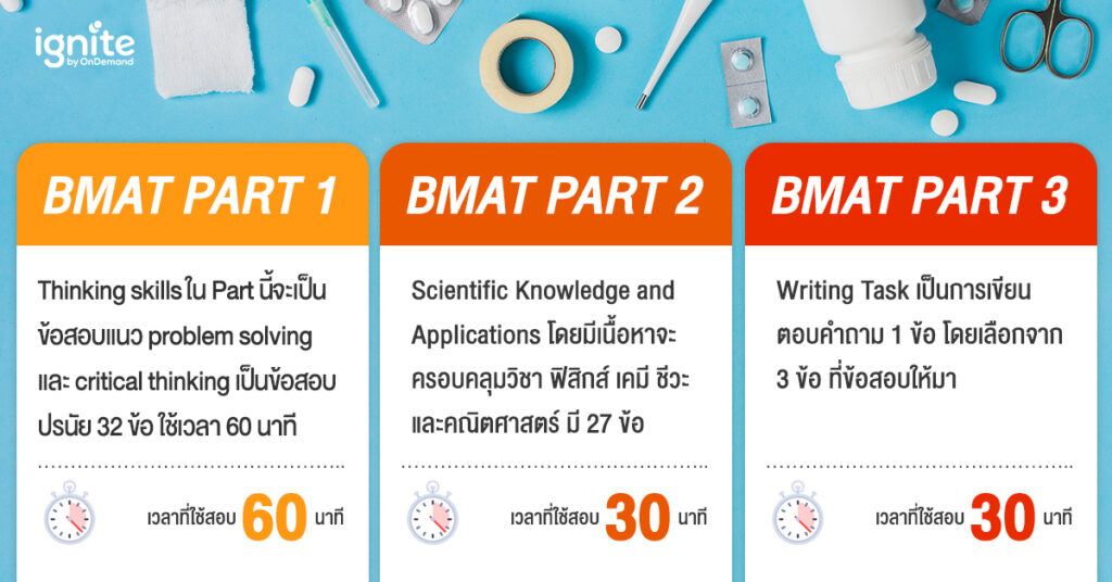 BMAT คืออะไร? มารู้จักอีกหนึ่งโอกาสในการเป็นหมอ - Ignite by OnDemand