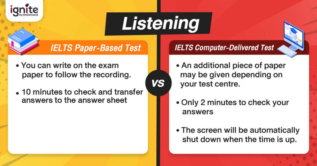 IELTS Paper VS IELTS Computer Ignite By OnDemand IELTS Paper VS IELTS Computer Ignite By OnDemand