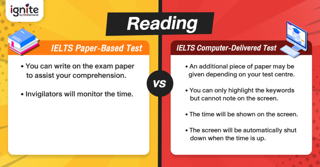 ความแตกต่างระหว่าง IELTS Paper VS IELTS Computer - Ignite by OnDemand