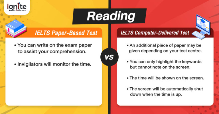 ความแตกต่างระหว่าง IELTS Paper VS IELTS Computer - Ignite by OnDemand