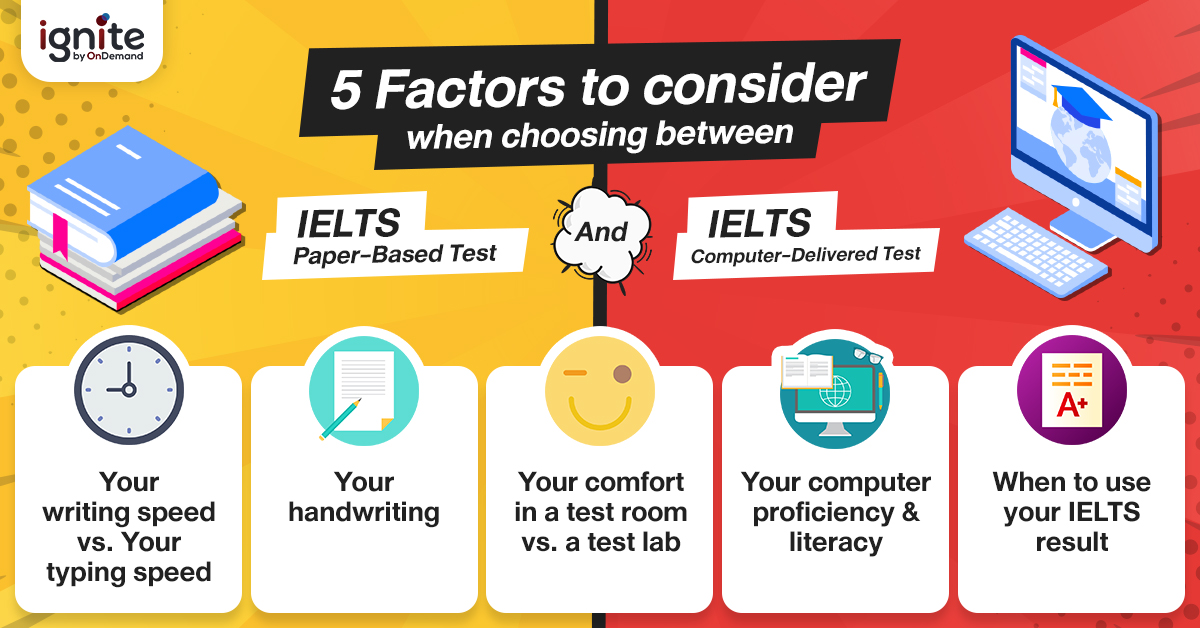 ความแตกต่างระหว่าง IELTS Paper VS IELTS Computer - Ignite by OnDemand ความแตกต่างระหว่าง IELTS Paper VS IELTS Computer - Ignite by OnDemand