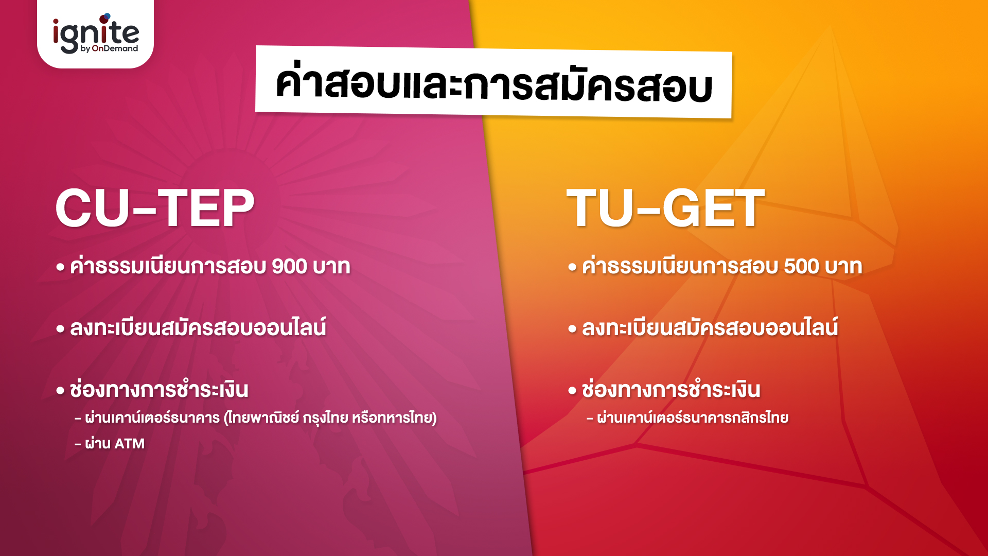 ความแตกต่างระหว่าง CU-TEP กับ TU-GET ข้อสอบไหนยากกว่ากัน - Ignite by ...