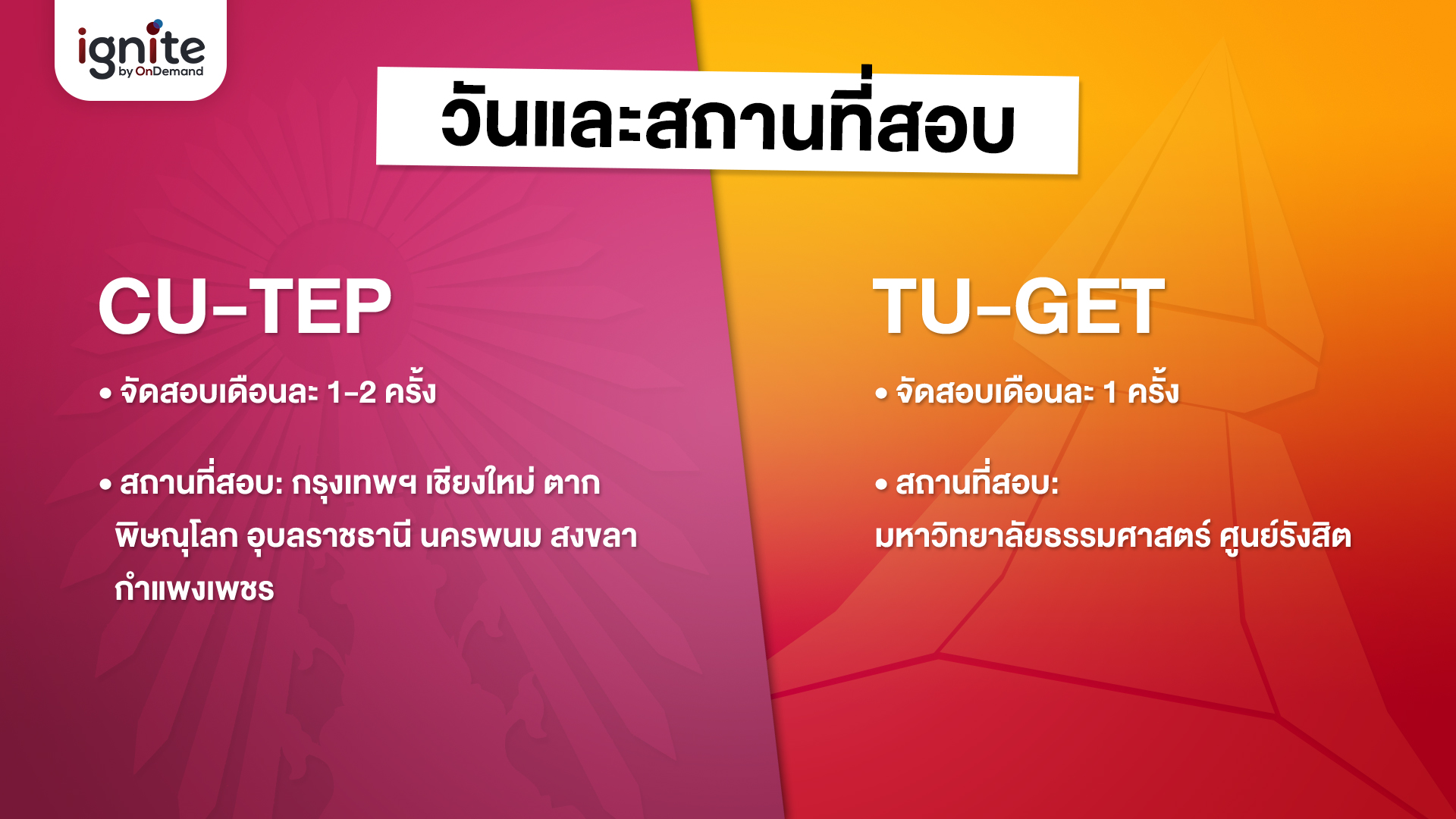 ความแตกต่างระหว่าง CU-TEP กับ TU-GET ข้อสอบไหนยากกว่ากัน - Ignite by ...