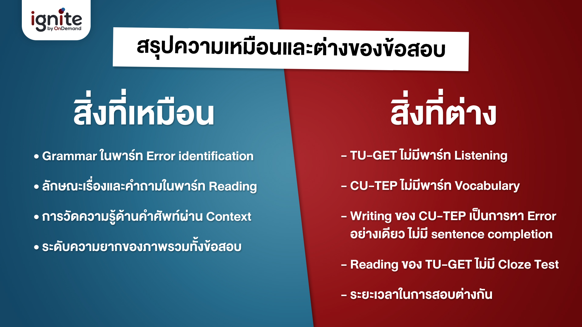 ความแตกต่างระหว่าง CU-TEP กับ TU-GET ข้อสอบไหนยากกว่ากัน - Ignite by ...