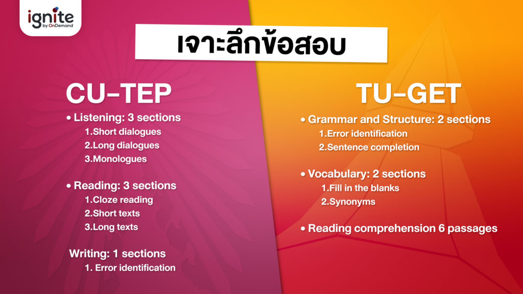 ความแตกต่างระหว่าง CU-TEP กับ TU-GET ข้อสอบไหนยากกว่ากัน - Ignite by OnDemand