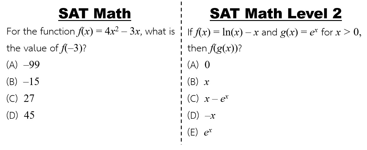 เปรียบเทียบ SAT Subject Test Math Level 2 vs SAT Math แบบหมัดต่อหมัด ...