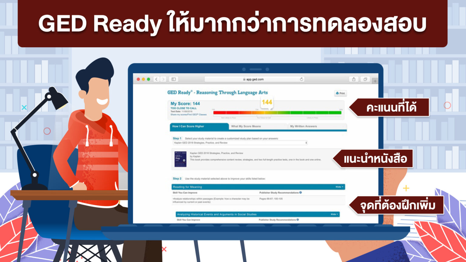GED Ready เครื่องมือ(ไม่)ลับ อัพคะแนนตามเป้า! - Ignite by OnDemand