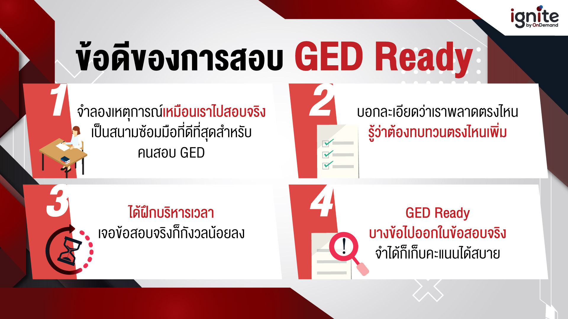 เคล็ดลับสอบ GED ให้ได้ Perfect Score พี่คลิ๊ก Harrow - Ignite by OnDemand