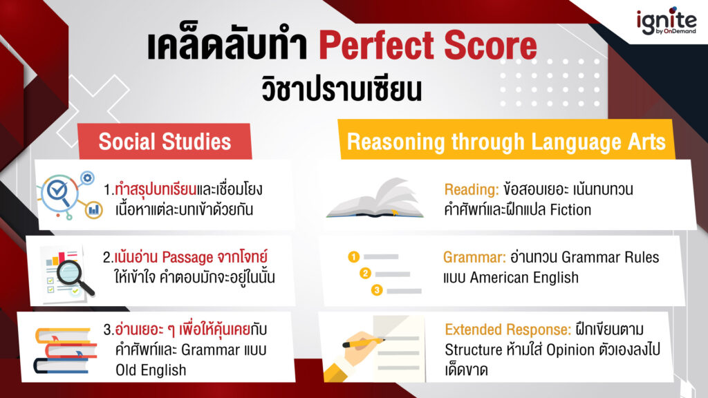 เคล็ดลับสอบ GED ให้ได้ Perfect Score พี่คลิ๊ก Harrow - Ignite by OnDemand