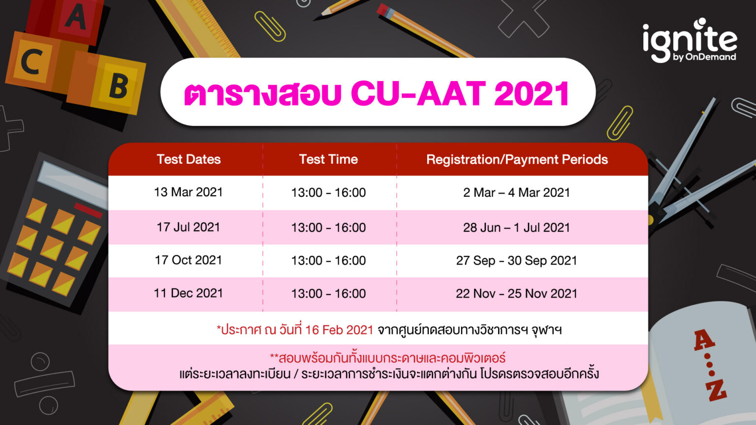 CU-AAT คืออะไร? ครบทุกข้อมูลที่ต้องรู้เกี่ยวกับข้อสอบ CU-AAT - Ignite by OnDemand