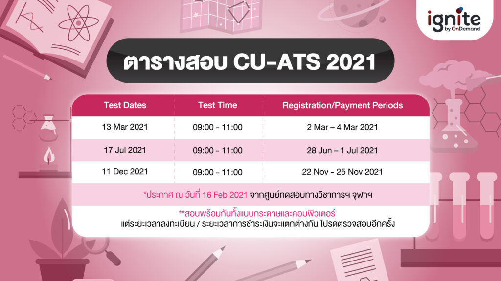 CU-ATS คืออะไร? รู้จัก CU-ATS โอกาสสำคัญในการสอบติดคณะอินเตอร์ยอดฮิต ...