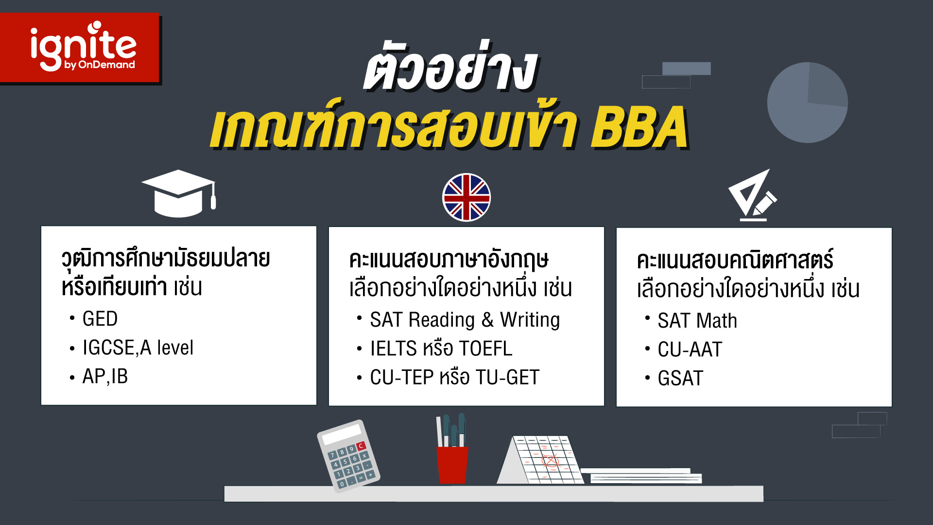 BBA คืออะไร? อยากสอบติดต้องทำอย่างไรบ้าง? - Ignite by OnDemand