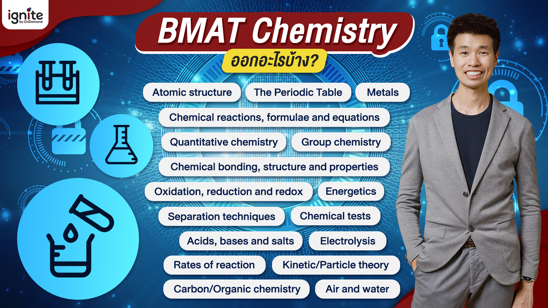 ถอดรหัสข้อสอบ BMAT ตาม Specification 2021 - Ignite by OnDemand