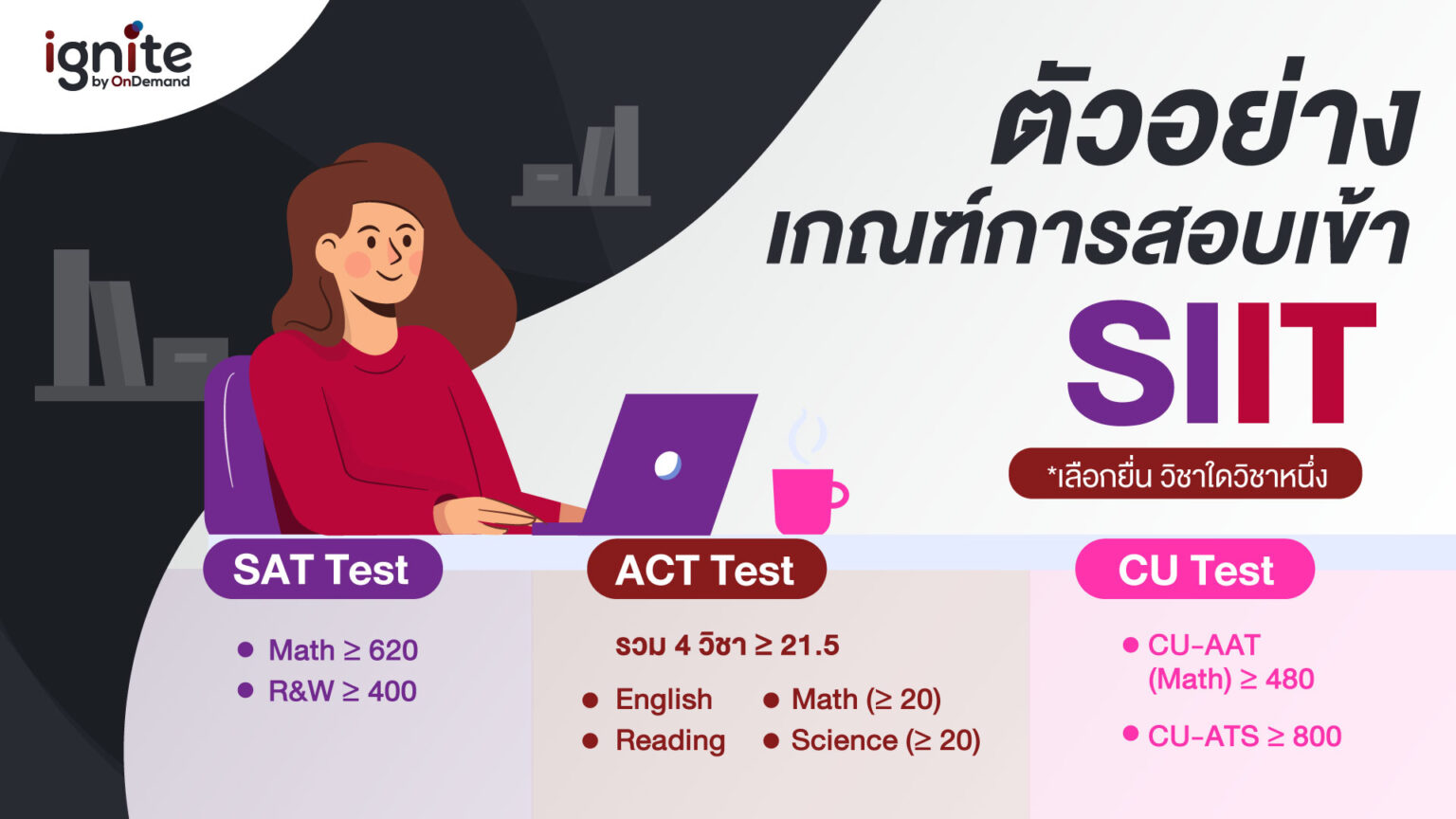 คณะวิศวะ SIIT คืออะไร? เรียนอะไรบ้าง? อยากสอบติดต้องทำอย่างไร? - Ignite ...