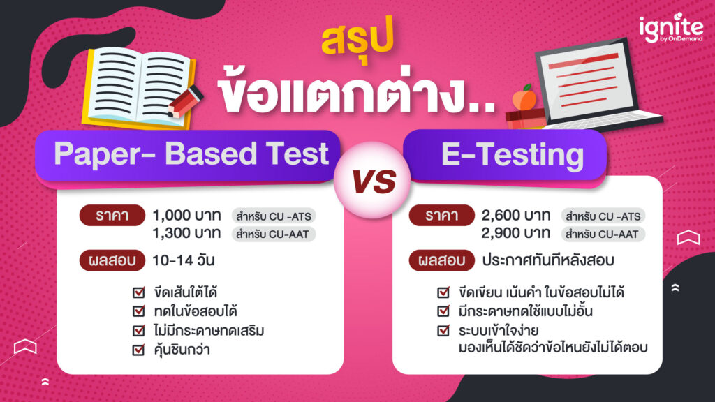 สรุปทุกข้อสงสัย CU TEST Paper - Based Test VS CU TEST E-Testing ...