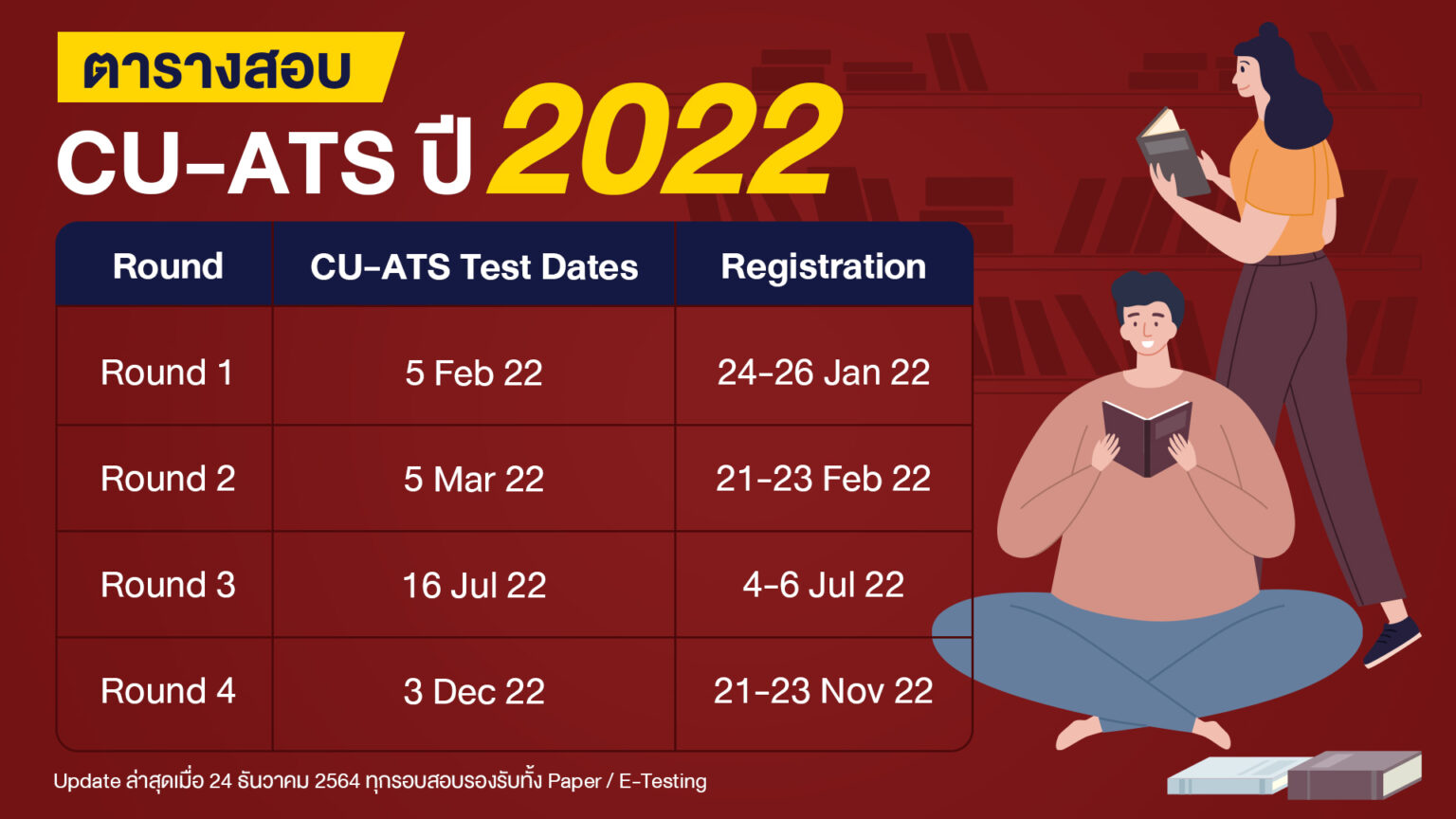5 เทคนิคพิชิต CU-ATS Physics 800 เต็ม By P'Ink - Ignite by OnDemand