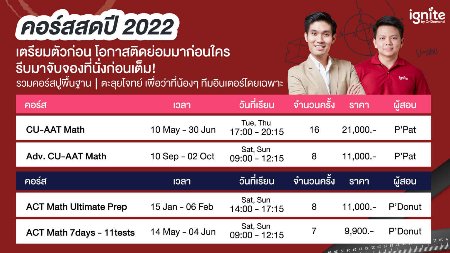 เปรียบเทียบความแตกต่างระหว่างข้อสอบ CU-AAT Math VS ACT Math - Ignite by OnDemand