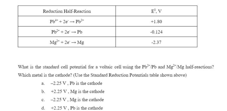 เปรียบเทียบข้อสอบ CU-ATS VS ACT SCIENCE - Ignite by OnDemand