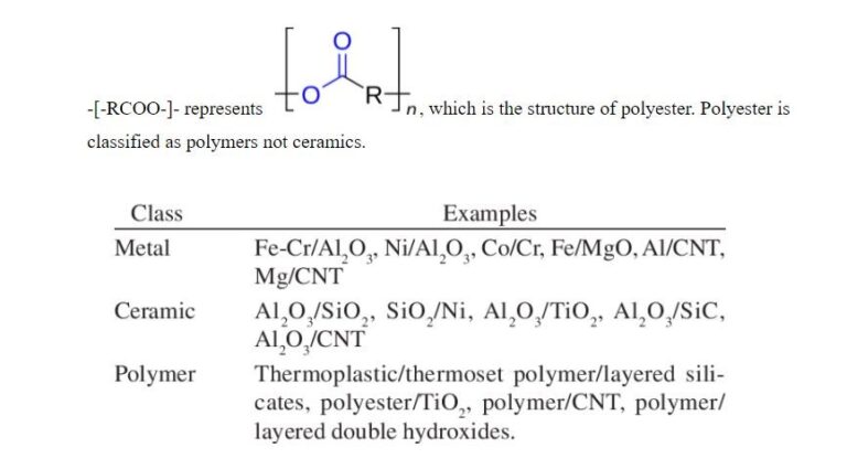 เปรียบเทียบข้อสอบ CU-ATS VS ACT SCIENCE - Ignite by OnDemand