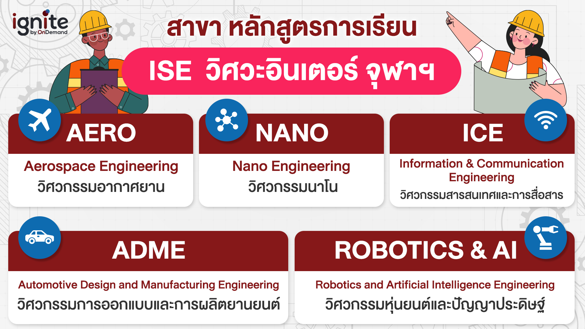 คณะวิศวะ ISE คืออะไร? มีสาขาอะไรบ้าง อยากสอบติดต้องทำอย่างไร - Ignite ...