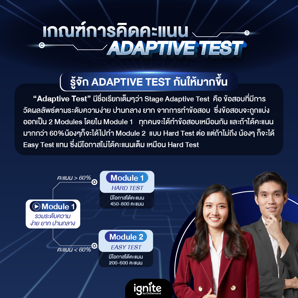 Digital SAT คืออะไร? มีอะไรเปลี่ยนแปลงไปบ้าง..พร้อมเปิดเกณฑ์การคิดคะแนน ...