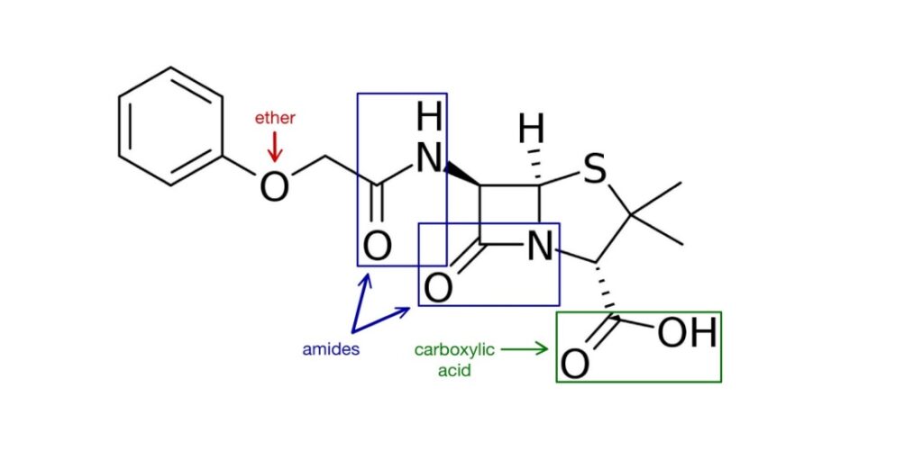 รวมโจทย์เด็ด CU-ATS ที่ออกสอบบ่อย│Update 2023 - Ignite by OnDemand