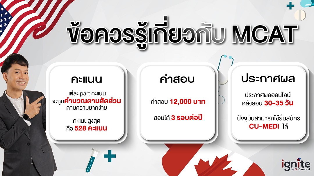 MCAT คืออะไร? ทำความรู้จักข้อสอบพิชิตเส้นทางหมอในอเมริกาและแคนาดา ...