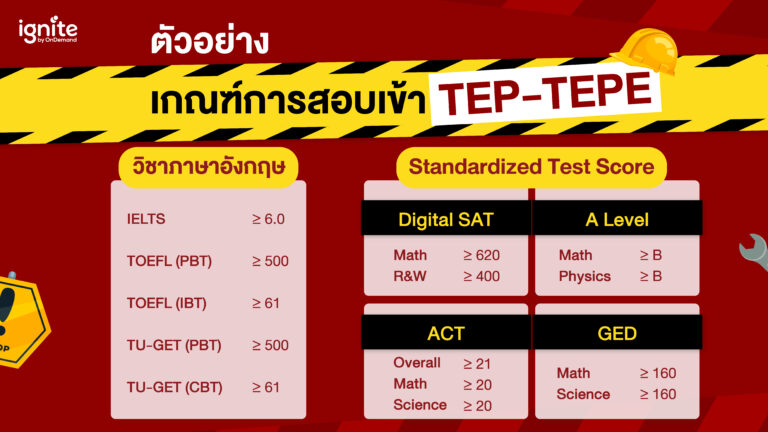 TEP-TEPE คืออะไร? เจาะลึก 2 หลักสูตรวิศวะอินเตอร์ ธรรมศาสตร์ - Ignite ...