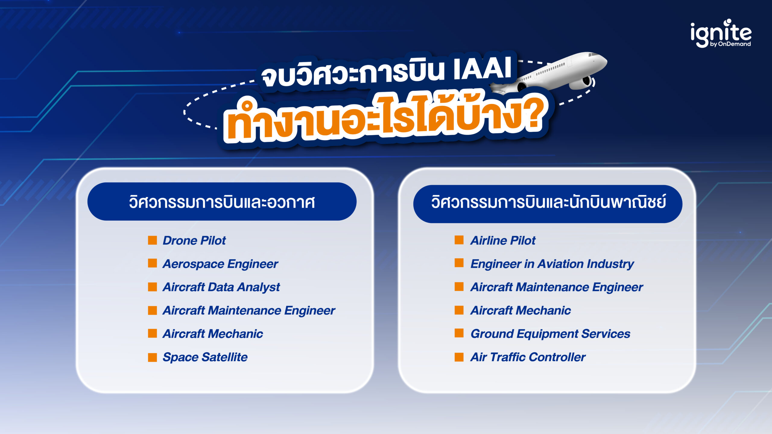 IAAI คณะวิศวะการบินอินเตอร์ ลาดกระบัง เรียนอะไรบ้าง? - Ignite by OnDemand