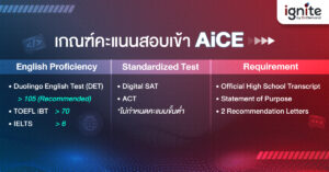 เจาะลึกหลักสูตร AiCE CMKL วิศวกรรมแห่งอนาคต - Ignite by OnDemand