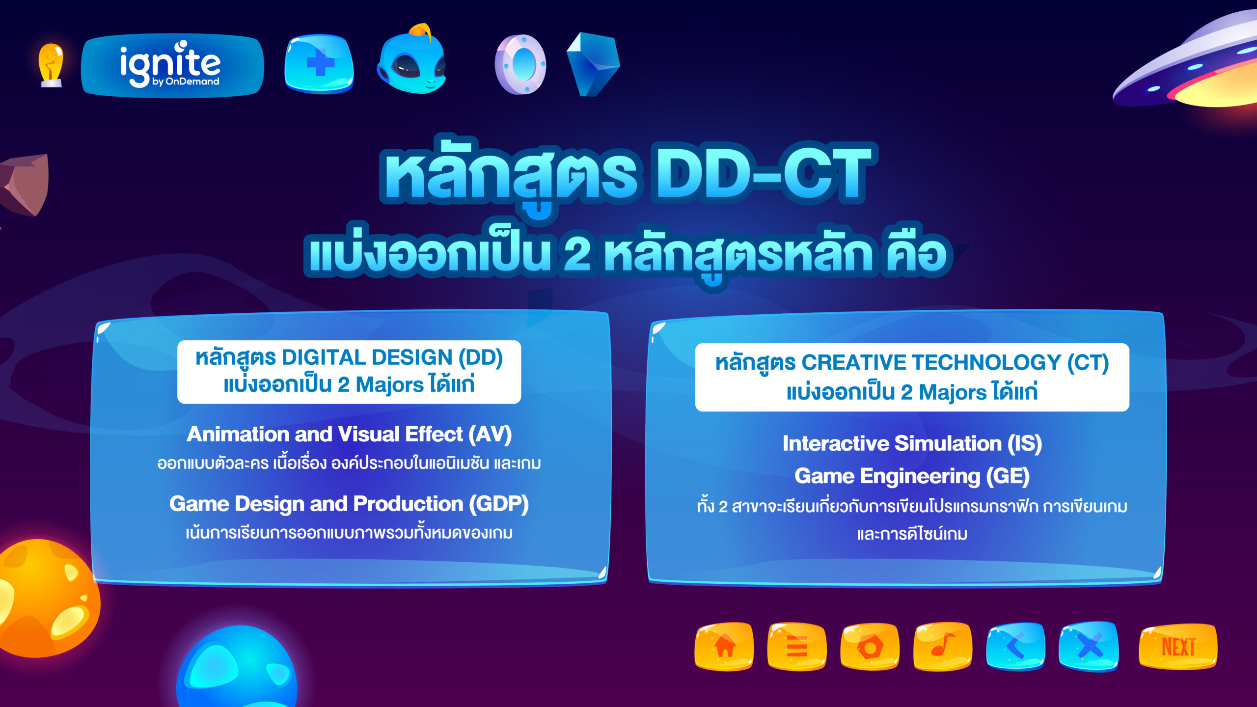 DD-CT KMUTT หลักสูตรเพื่อคนรักเกมและอนิเมชัน - Ignite by OnDemand