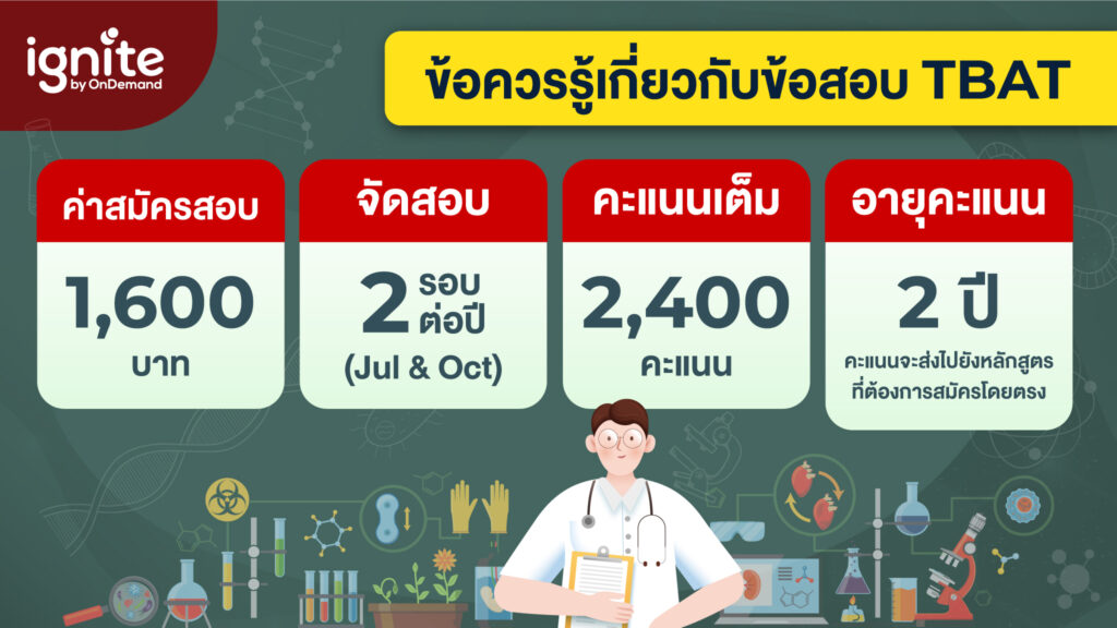 TBAT คือ? ทำความรู้จักข้อสอบใหม่เข้าคณะแพทย์รอบพอร์ต - Ignite by OnDemand