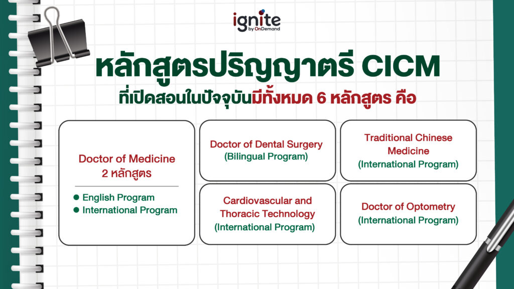แพทย์ CICM หลักสูตร English Program VS International Program ต่างกัน ...