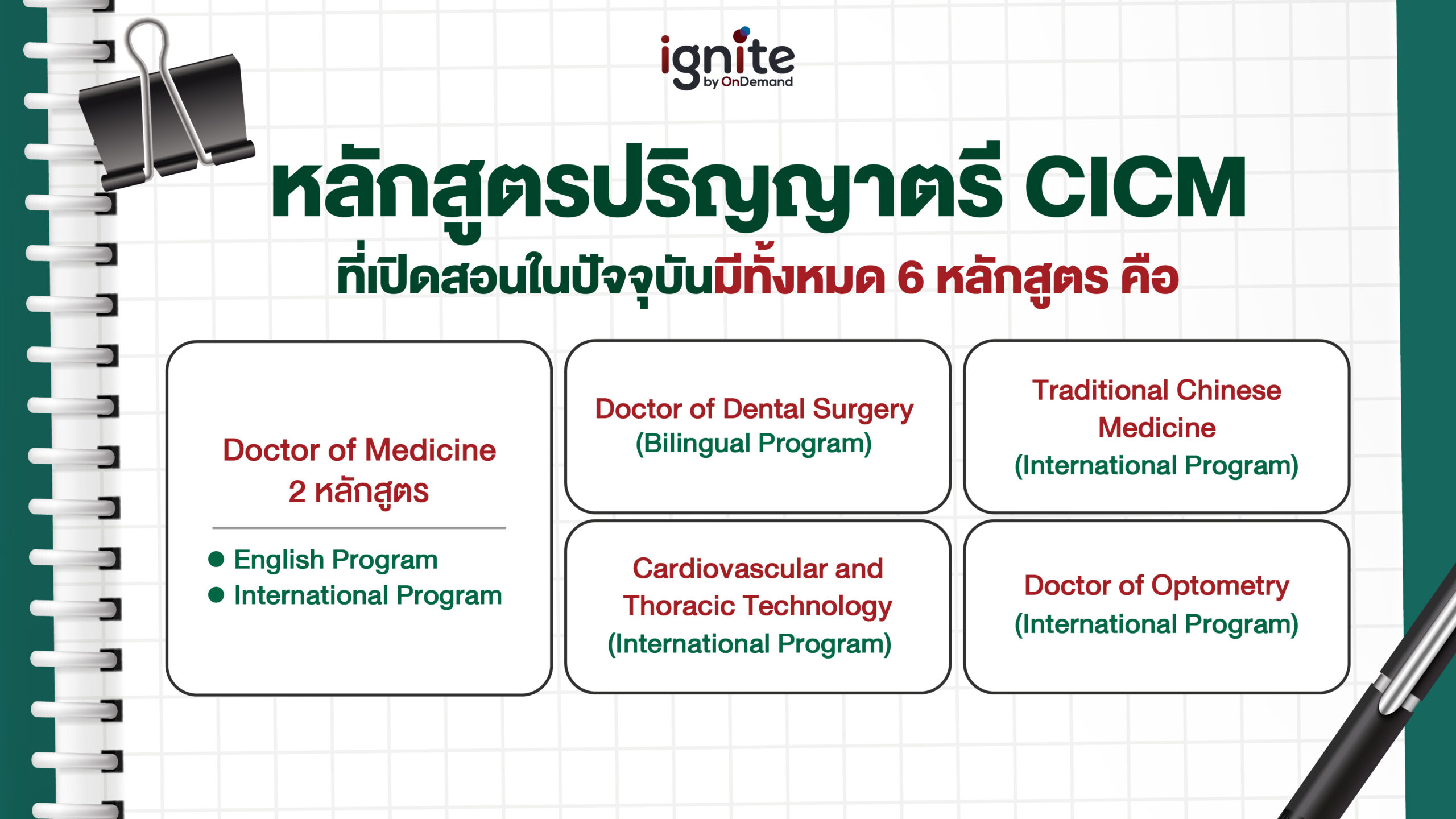 แพทย์ CICM หลักสูตร English Program VS International Program ต่างกัน ...