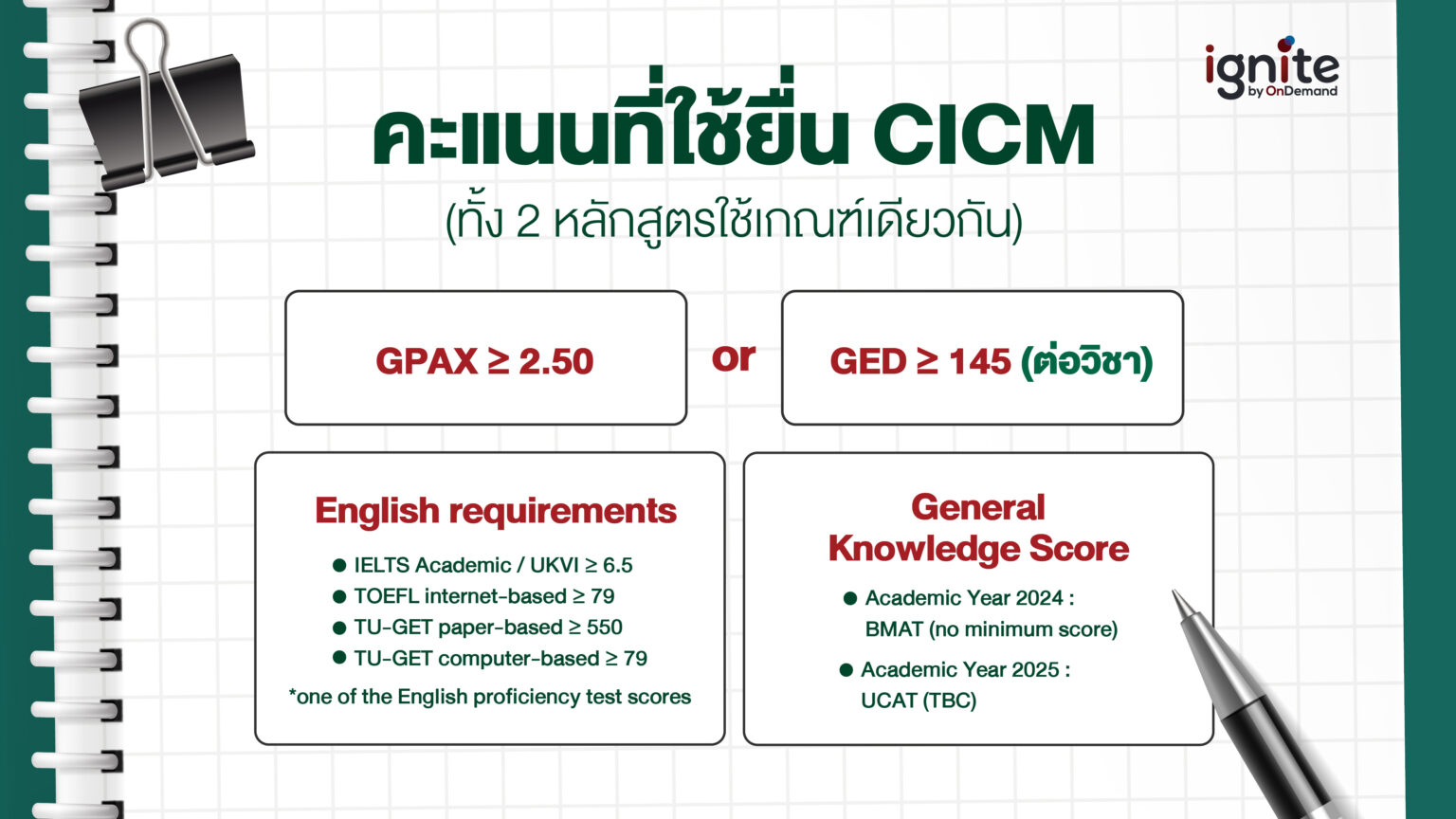 แพทย์ CICM หลักสูตร English Program VS International Program ต่างกัน ...