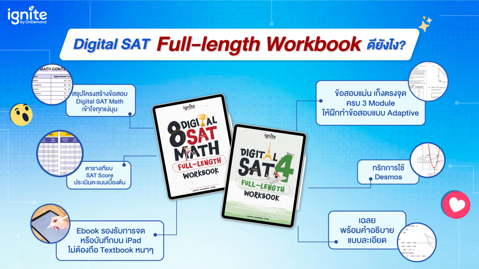 Digital SAT Self Practice คลังข้อสอบที่แม่นและใกล้เคียงของจริงมากที่สุด ...