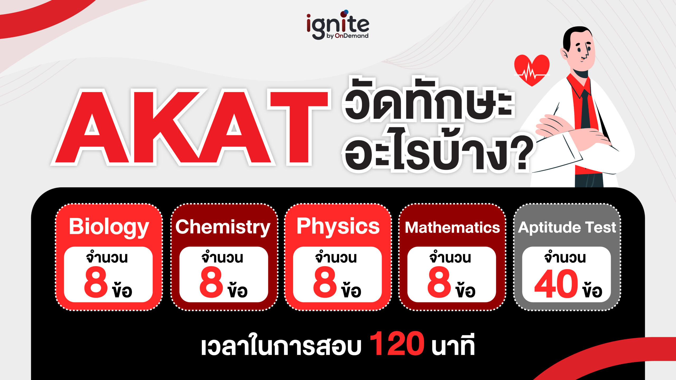 AKAT คือ? ทำความรู้จักข้อสอบยื่นแพทย์รอบพอร์ต SWU-NOTT - Ignite by OnDemand