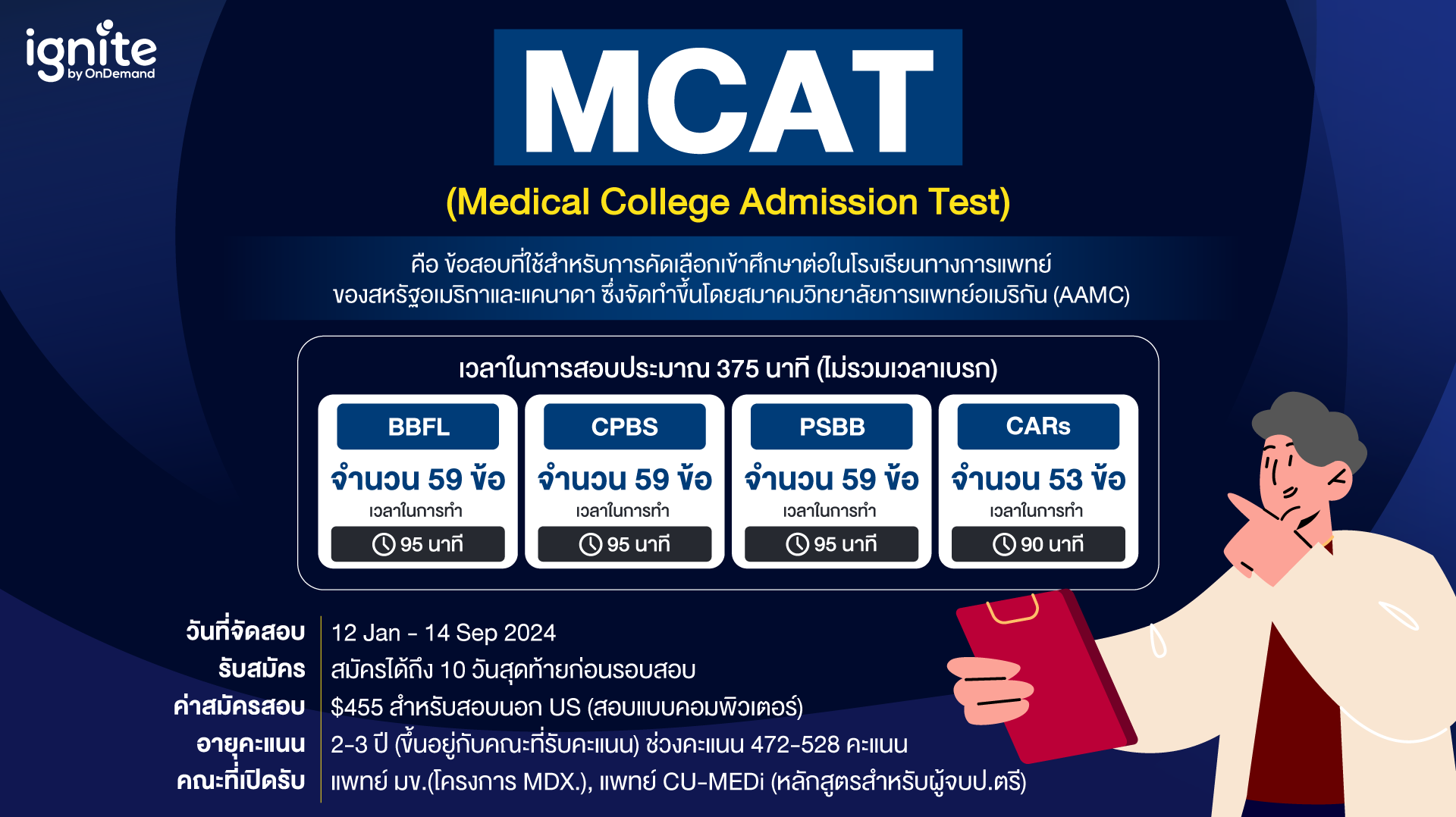 อัปเดตล่าสุด! แพทย์รอบพอร์ต TCAS68 ต้องใช้คะแนนอะไรบ้าง? - Ignite by ...