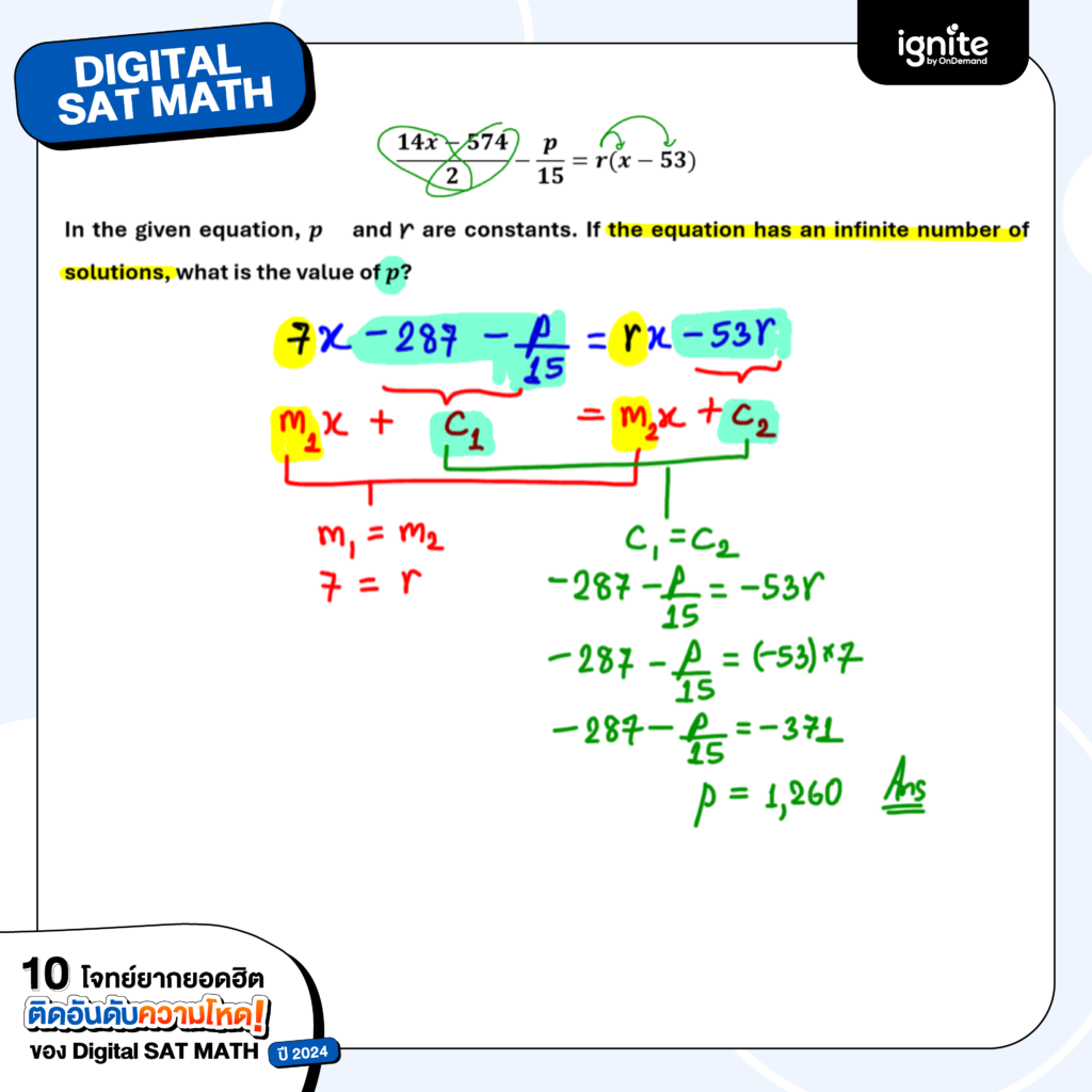 แจกฟรี 10 โจทย์ยากยอดฮิต ติดอันดับความโหด! DIGITAL SAT MATH ปี 2024 - Ignite by OnDemand
