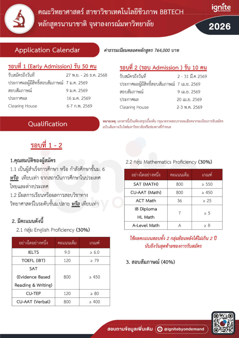 Admission Requirementsสาขาวิชาเทคโนโลยีชีวภาพ BBTECH หลักสูตรนานาชาติ คณะวิทยาศาสตร์ จุฬาลงกรณ์ ...
